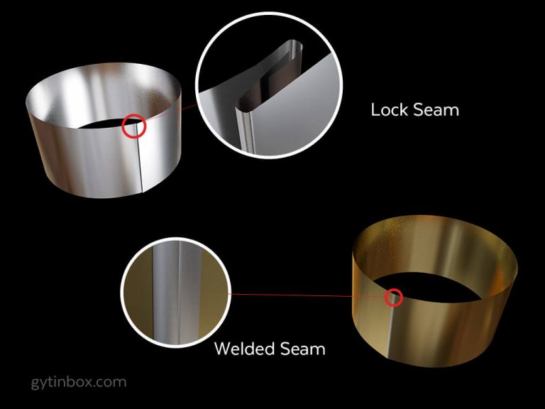 Sustainable Coffee Packaging: The Ultimate Guide - China Tin Box ...